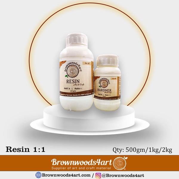 Resin – Brownwoods4art