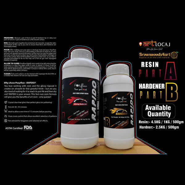 Resin – Brownwoods4art